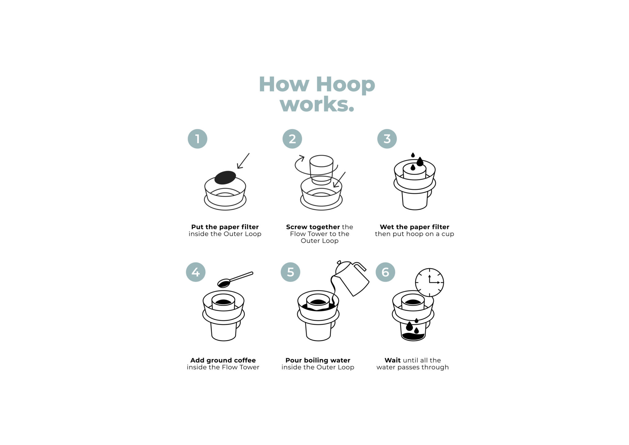 Ceado Hoop Coffee Brewer - Caffèlab